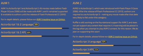 Flashが再生できる「Ruffle」サイトへの導入方法 - NEKONOTE