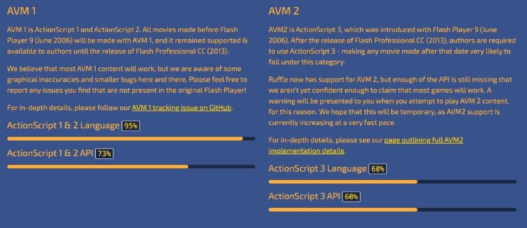 Flashが再生できる「Ruffle」サイトへの導入方法 - NEKONOTE