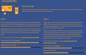Flashが再生できる「Ruffle」サイトへの導入方法 - NEKONOTE