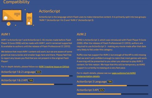 Flashが再生できる「Ruffle」サイトへの導入方法 - NEKONOTE